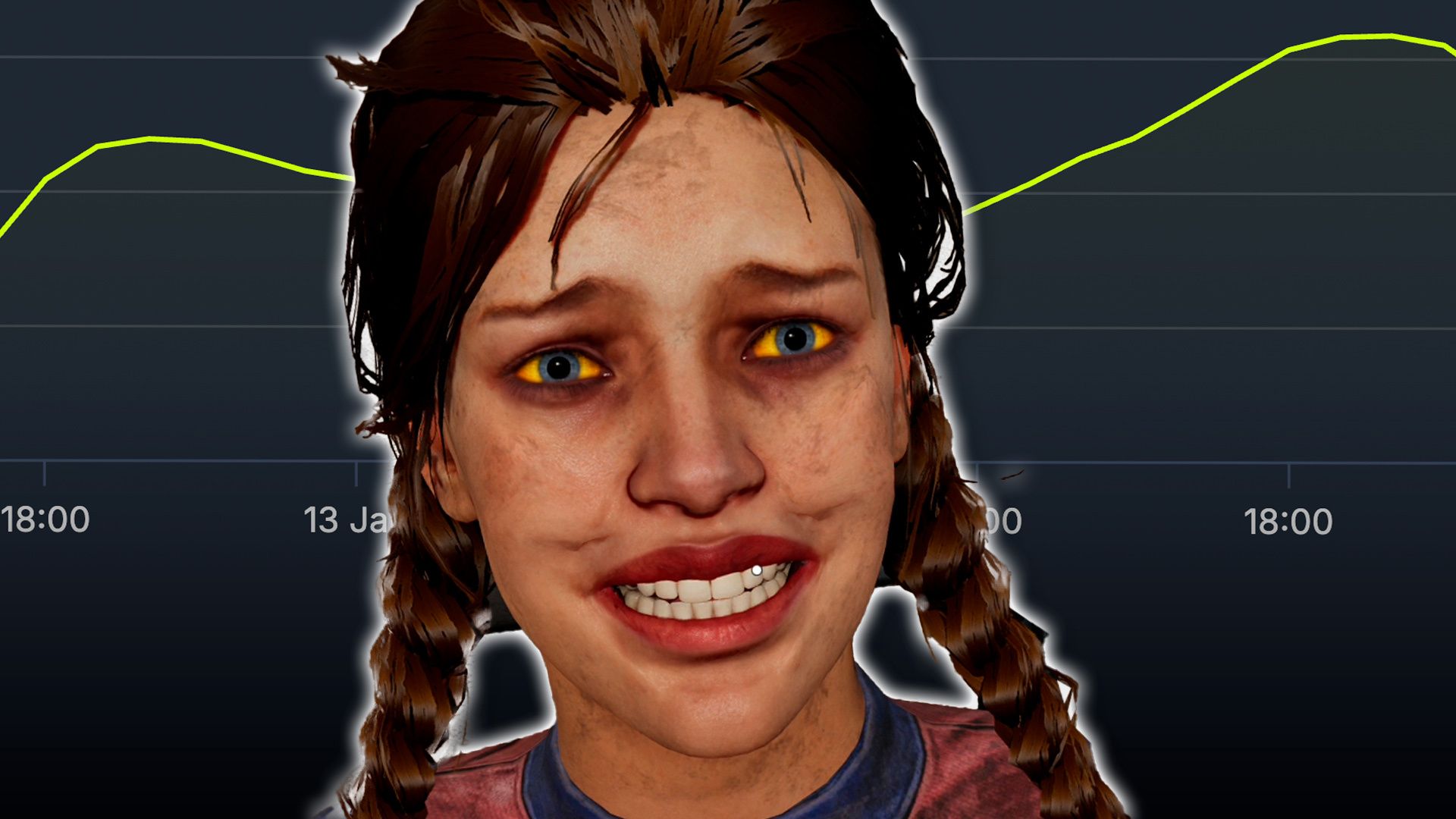This breakout zombie hit will leave you guilt-ridden