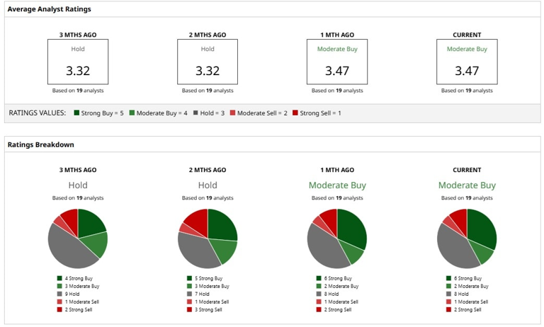 Super Micro Computer is one of the most shorted stocks. Could a squeeze ...
