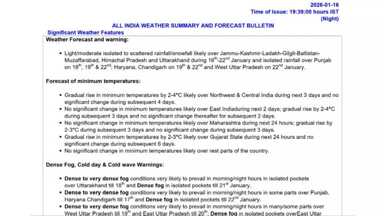 What’s the weather today: IMD warns of dense fog, cold waves as western ...