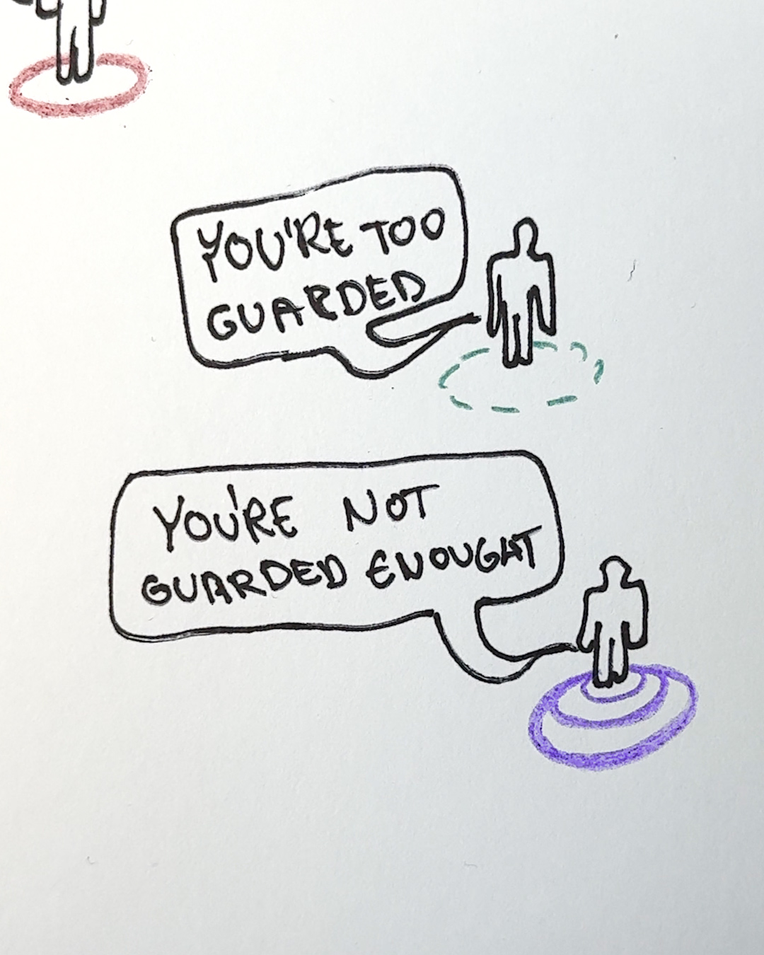 Everyone’s boundary tells a story ️💬