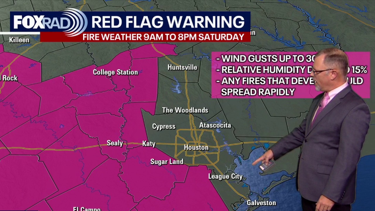 Houston weather: Red flag warning in effect for Saturday