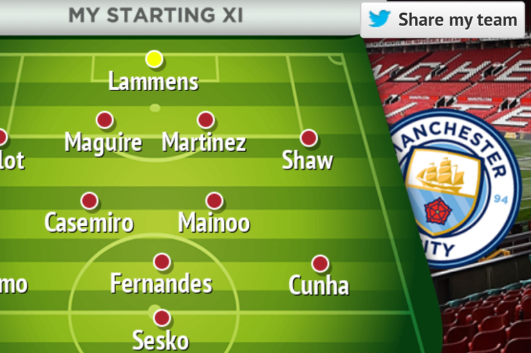 How Manchester United should line up vs Man City in Premier League fixture