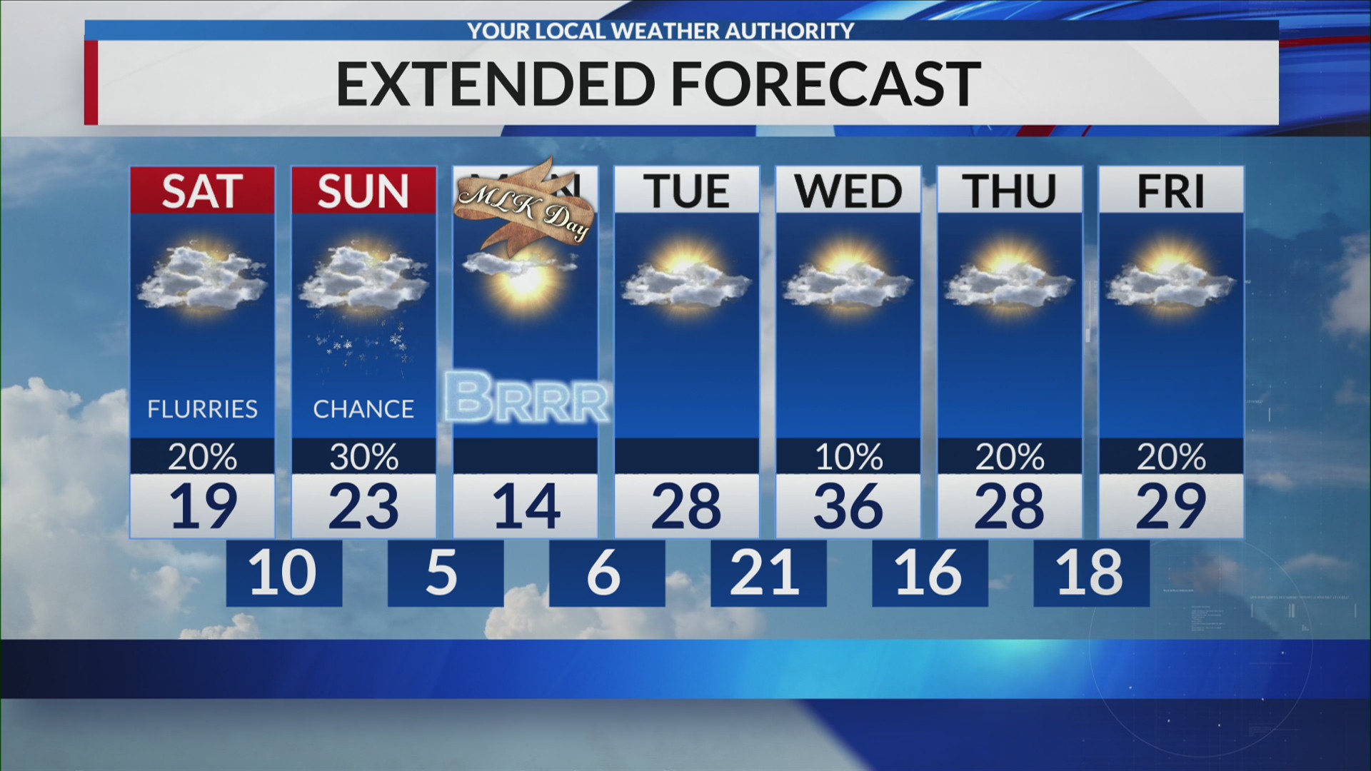 10 p.m. Friday, January 16 forecast