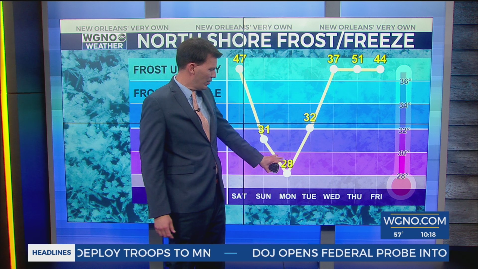 Showers Saturday then a chilly weekend