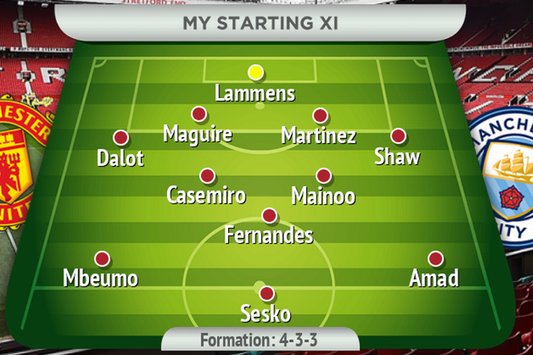How Manchester United should line up vs Man City in Premier League fixture