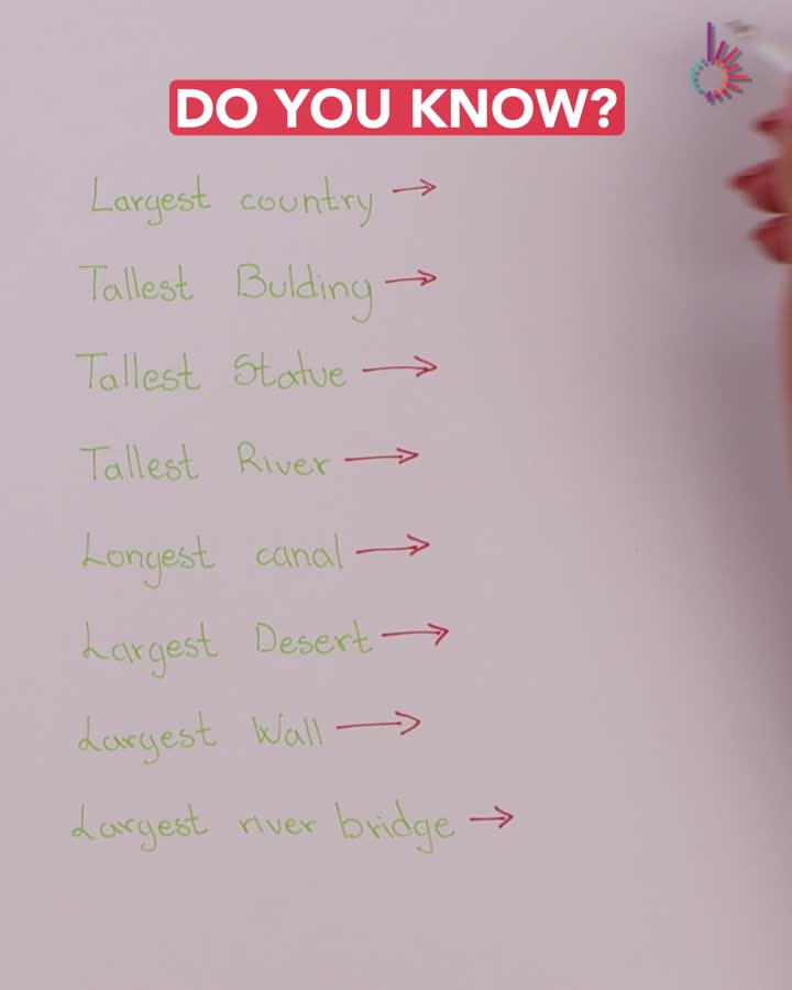 Can you name these world's largest 🤔🏢