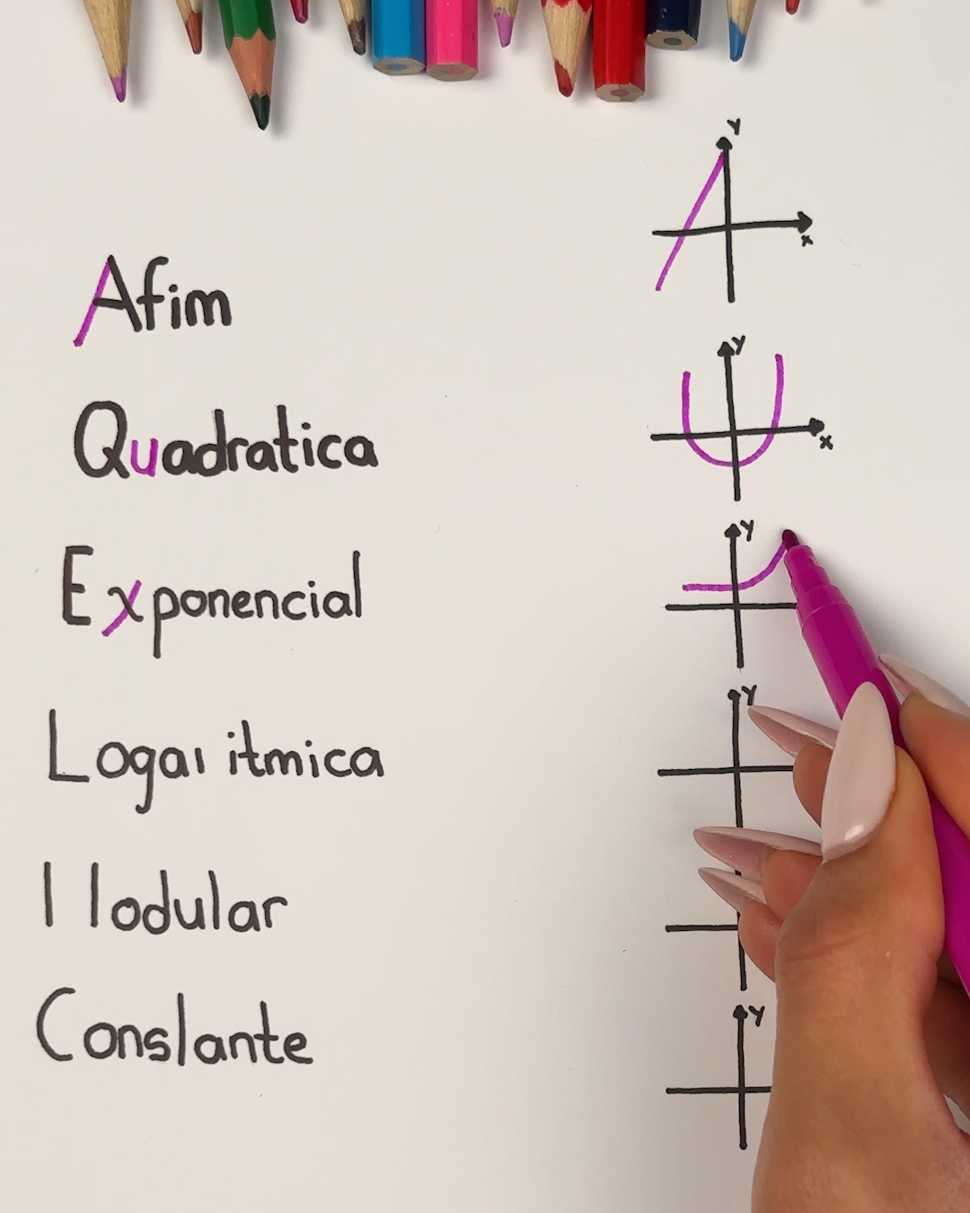 Learning functions made easy