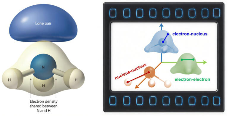 Scientists capture first-ever real-time images of electrons in the act ...
