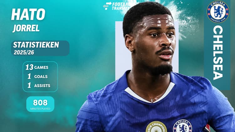 Chelsea drukt Jorrel Hato naar Ajax met transfer van tientallen miljoenen