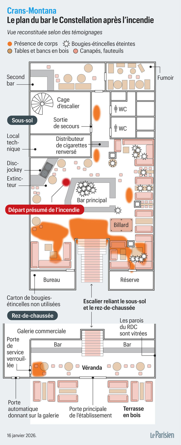 « Je vois tout le temps le visage des morts » : la nuit d’horreur de ...