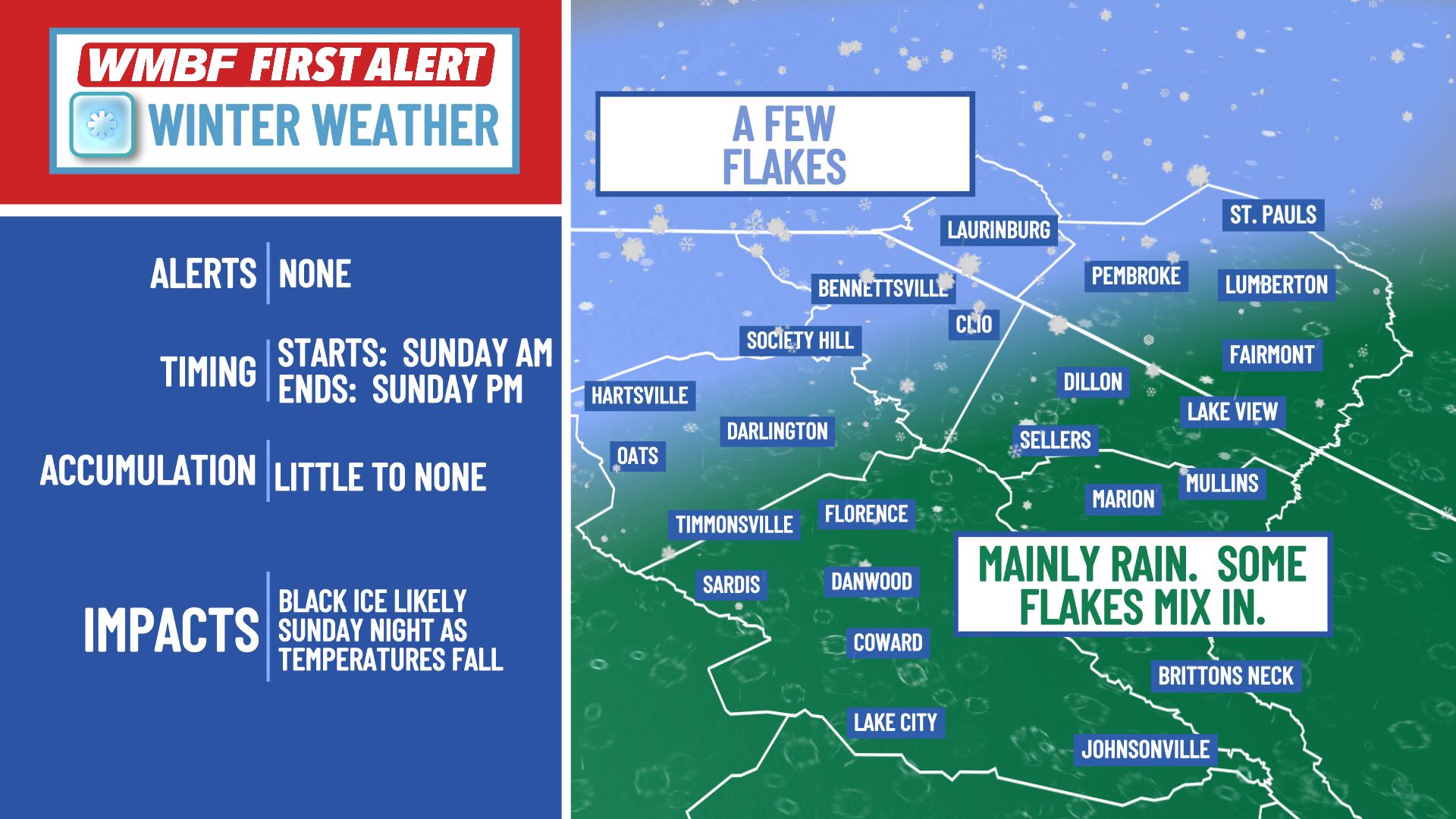 FIRST ALERT: Warm today, cold rain tomorrow