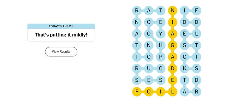 NYT Strands hints & answers for Saturday, January 17, 2026 (puzzle #685)
