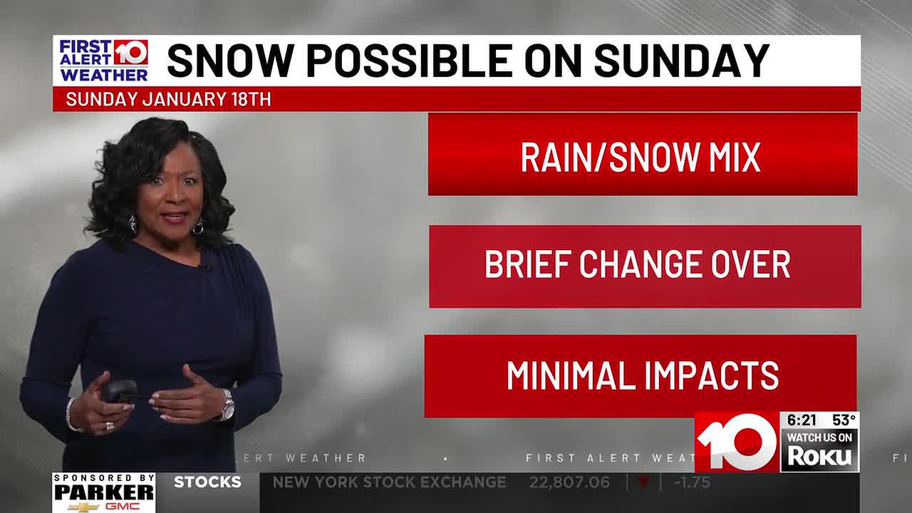 A tricky winter mix Sunday morning could catch you off guard