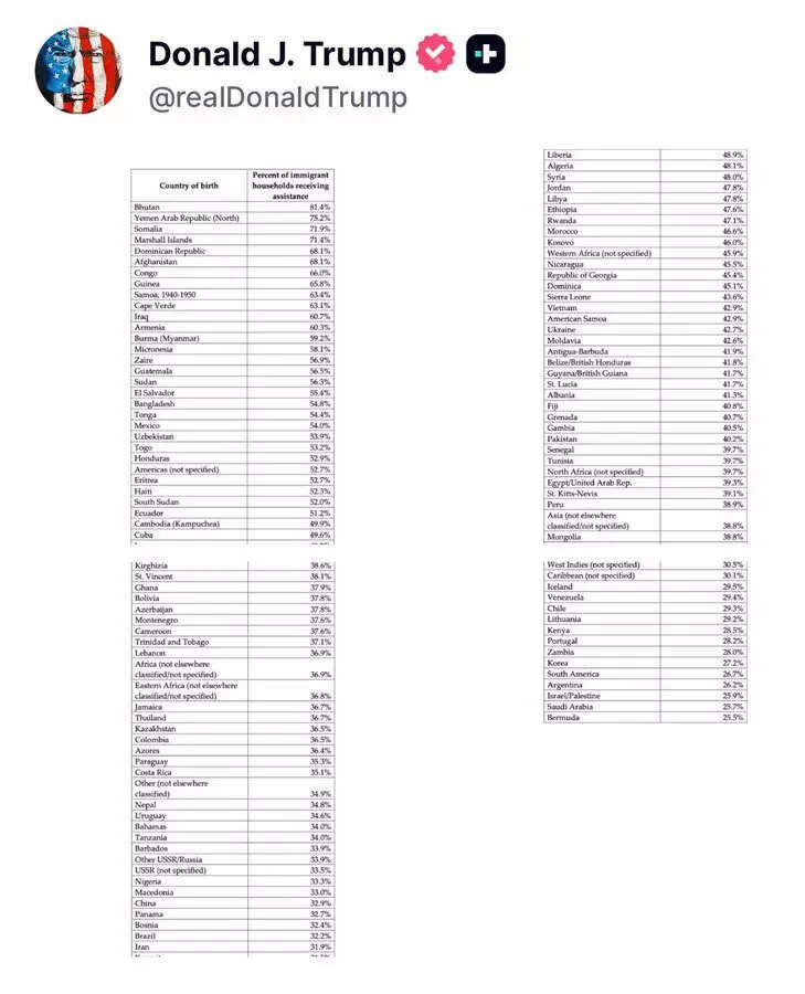 Pakistanis in America highly affluent: South Asia expert questions ...