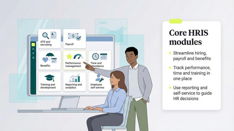 What is a human resources information system (HRIS)?