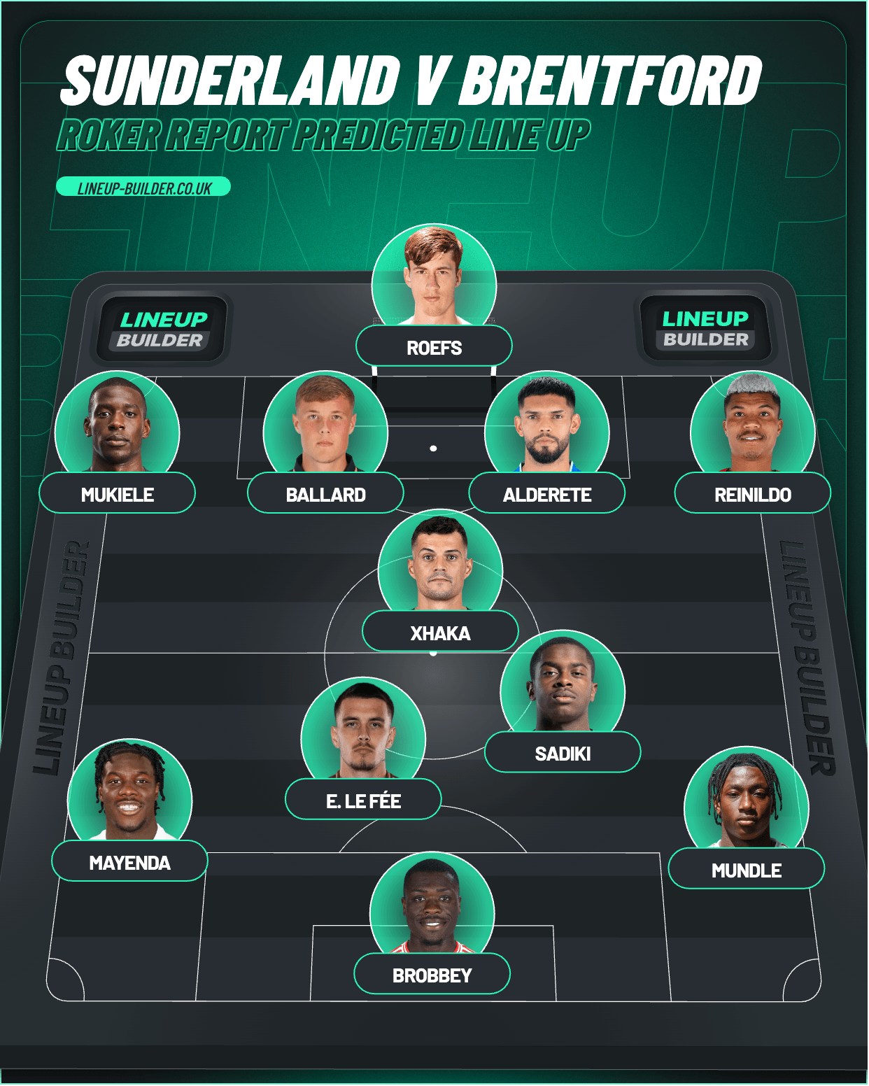 Starting XI: Four changes predicted for Sunderland vs Crystal Palace today