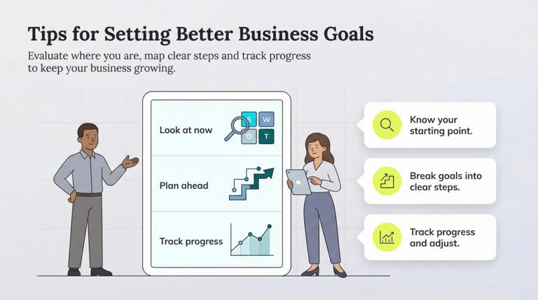 Tips for setting better business goals