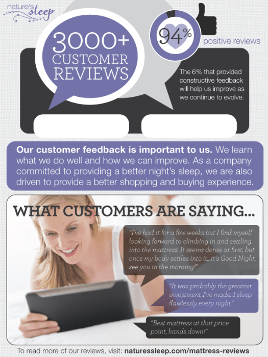 My body is grateful for sleep