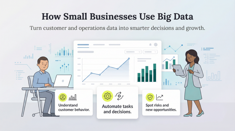 What is big data and what does it mean for your small business?