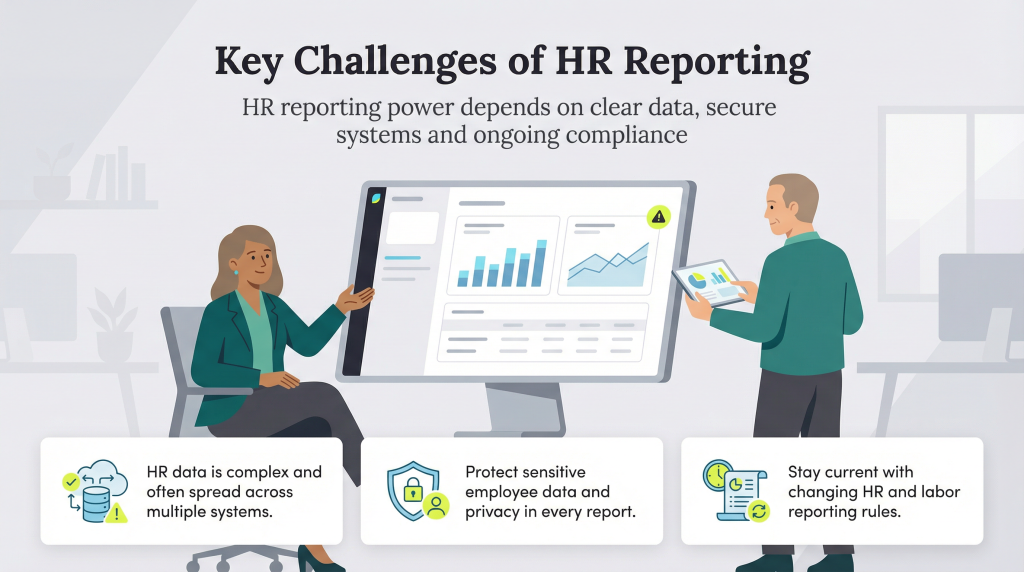 Understanding HR reporting