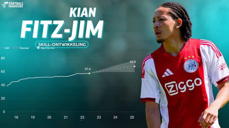 Waarom Kian Fitz-Jim juist nu toe is aan een nieuwe stap