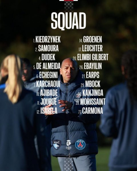 Le Havre vs PSG – Paris squad: 9 players missing, 1 is back
