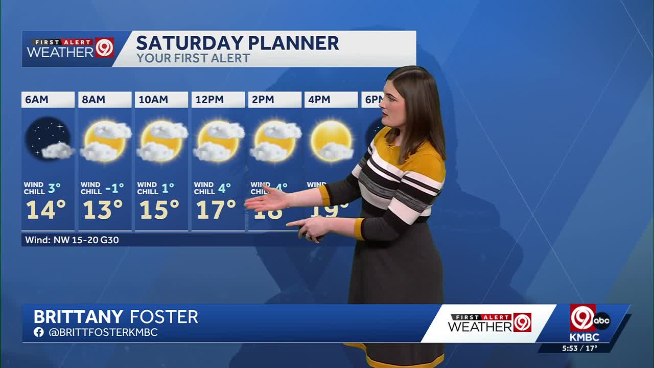 Frigid & windy Saturday in Kansas City