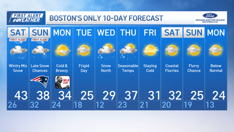 First alert: Tracking two rounds of snow today and tomorrow