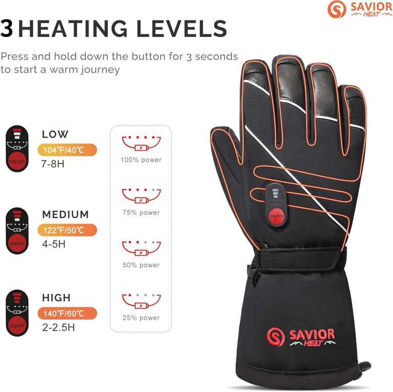 Snow removal tools older adults said were easy to use