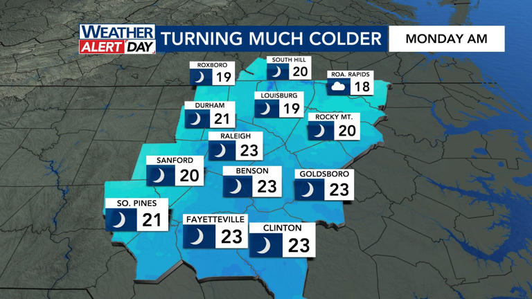 Weather alert day begins Sunday for wintry weather, icy roads possible