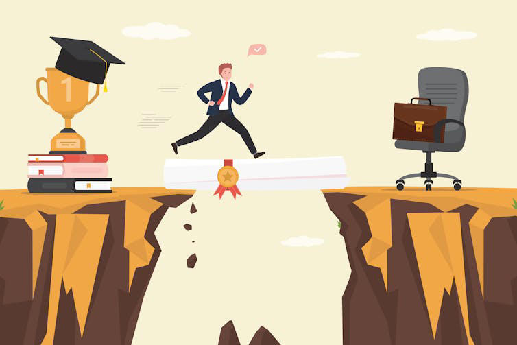 Small businesses say they aren’t planning to hire many recent graduates ...