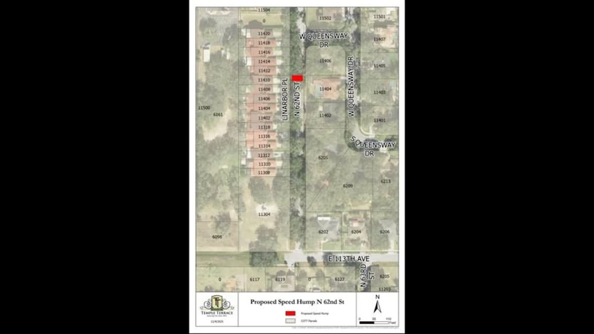Along this Temple Terrace corridor is 1 speed hump enough?