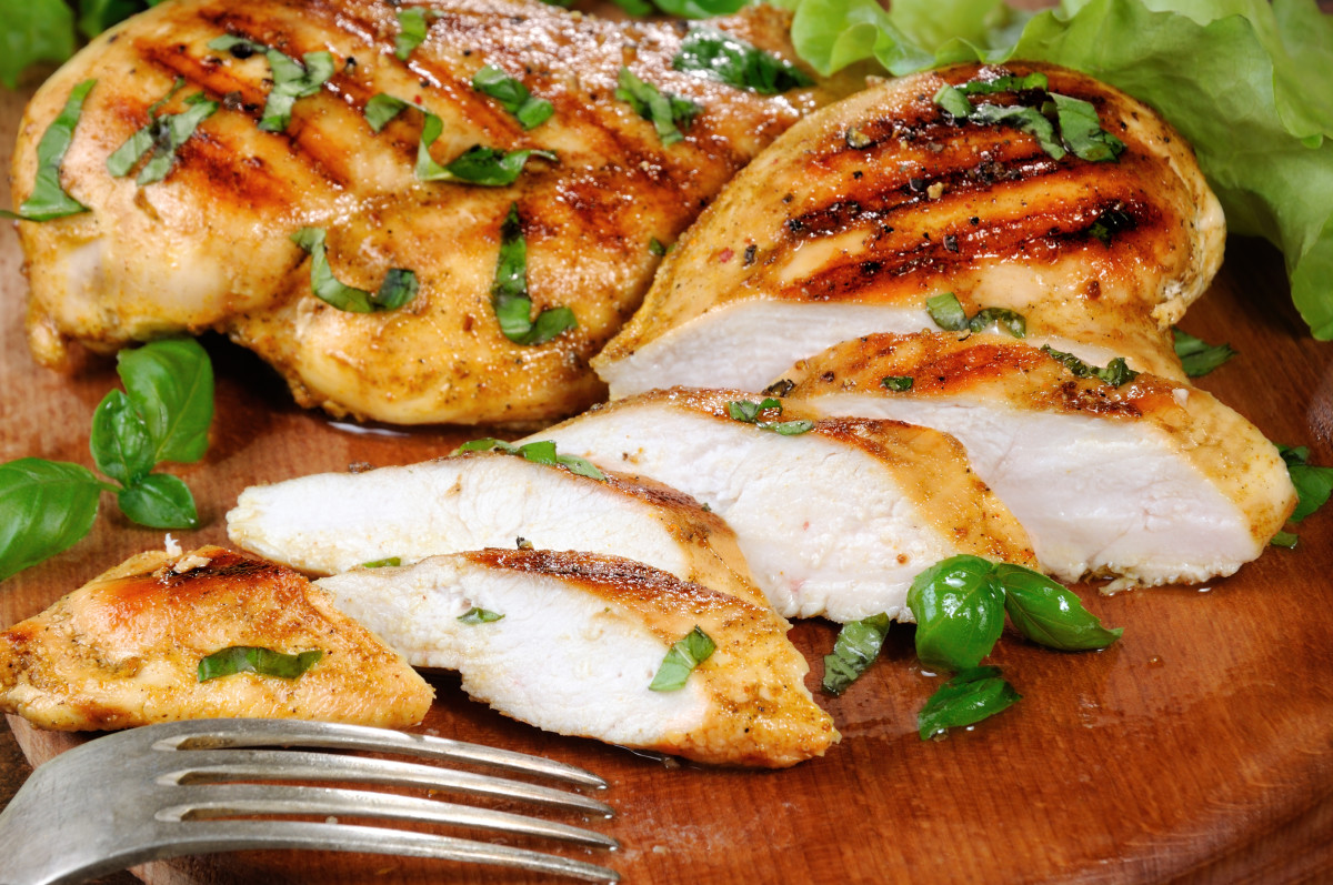 Nearly 14,000 pounds of grilled chicken products recalled for a ...
