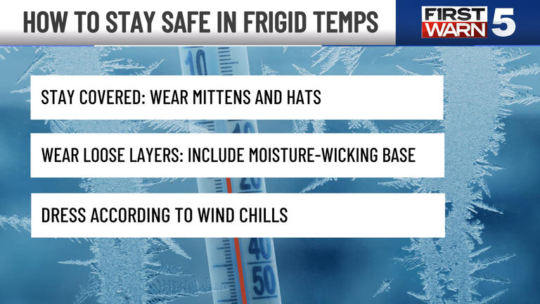 Frostbite concerns arise during cold snap: How to keep yourself safe