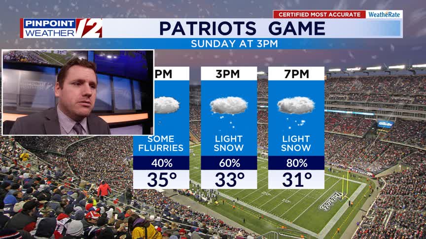 Patriots game day forecast