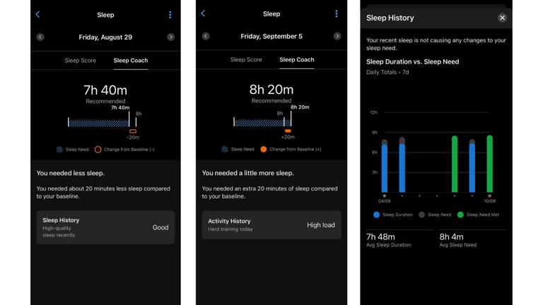 These 5 hidden features of my Garmin smartwatch have transformed my sleep