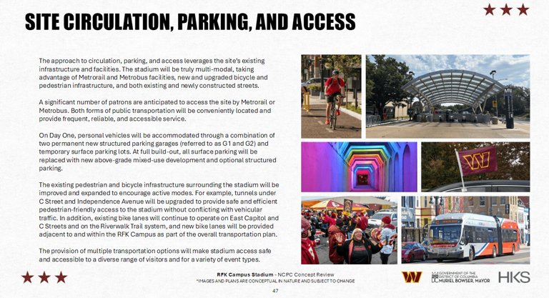 Everything there is to know (currently) about the Commanders' new ...