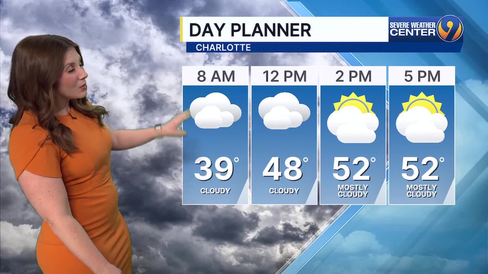 Forecast: Tracking isolated showers, brief flurries tomorrow