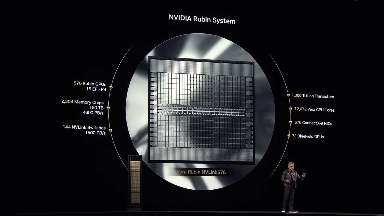 Chinese AI developers explore renting Nvidia’s Rubin GPU in the cloud — cost, complexity, and ...