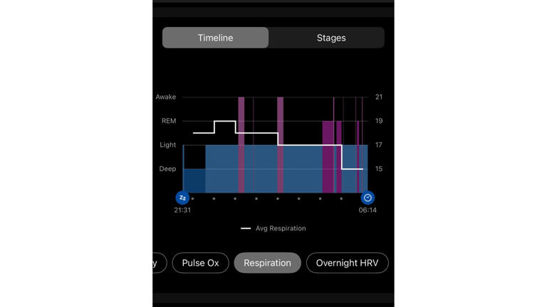 These 5 hidden features of my Garmin smartwatch have transformed my sleep