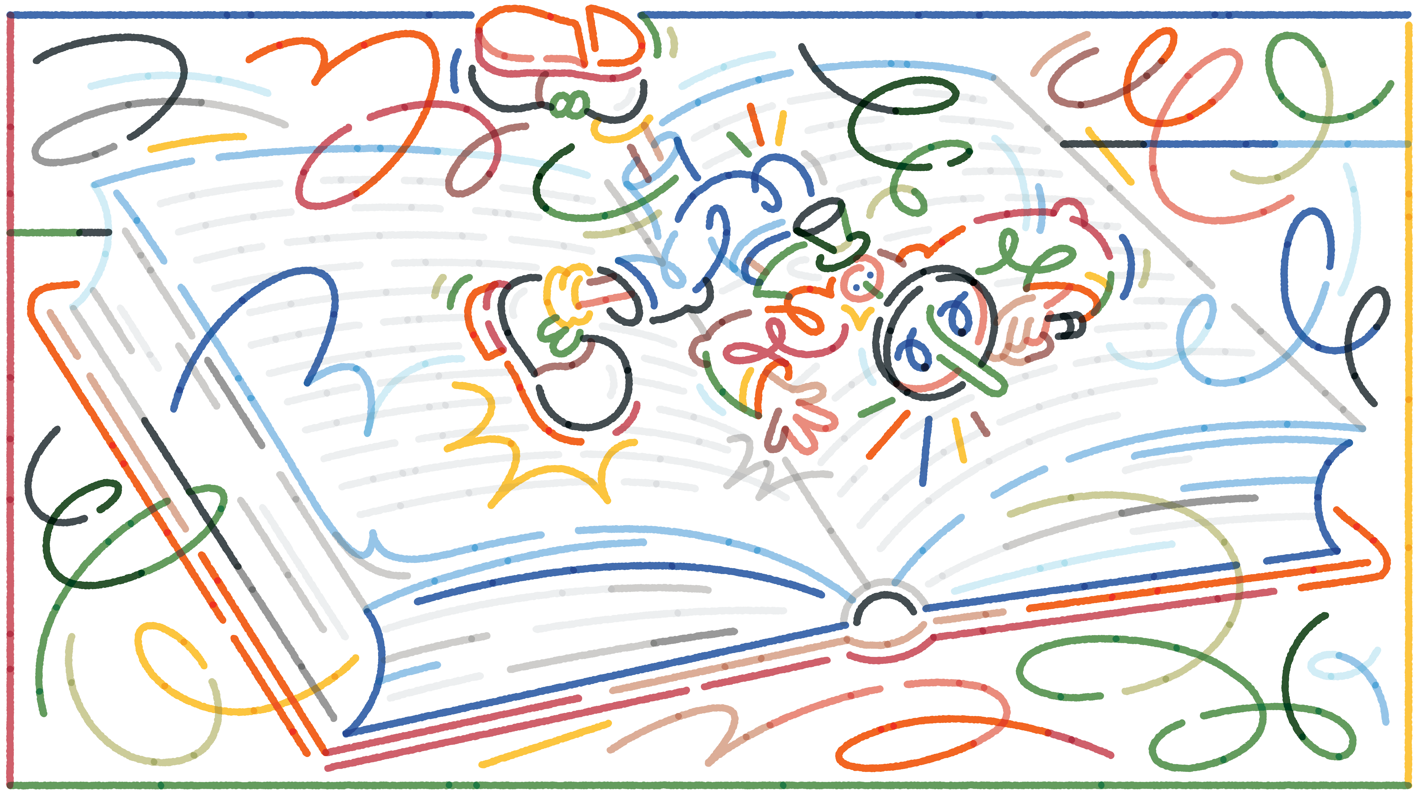 My students write their papers backwards