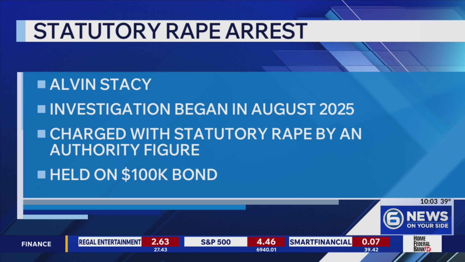 Knox County man charged with statutory rape in Madisonville