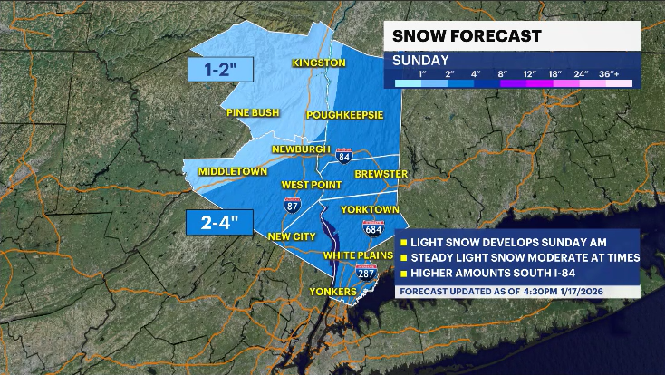 Storm watch: Second round of snow arrives Sunday in the Hudson Valley