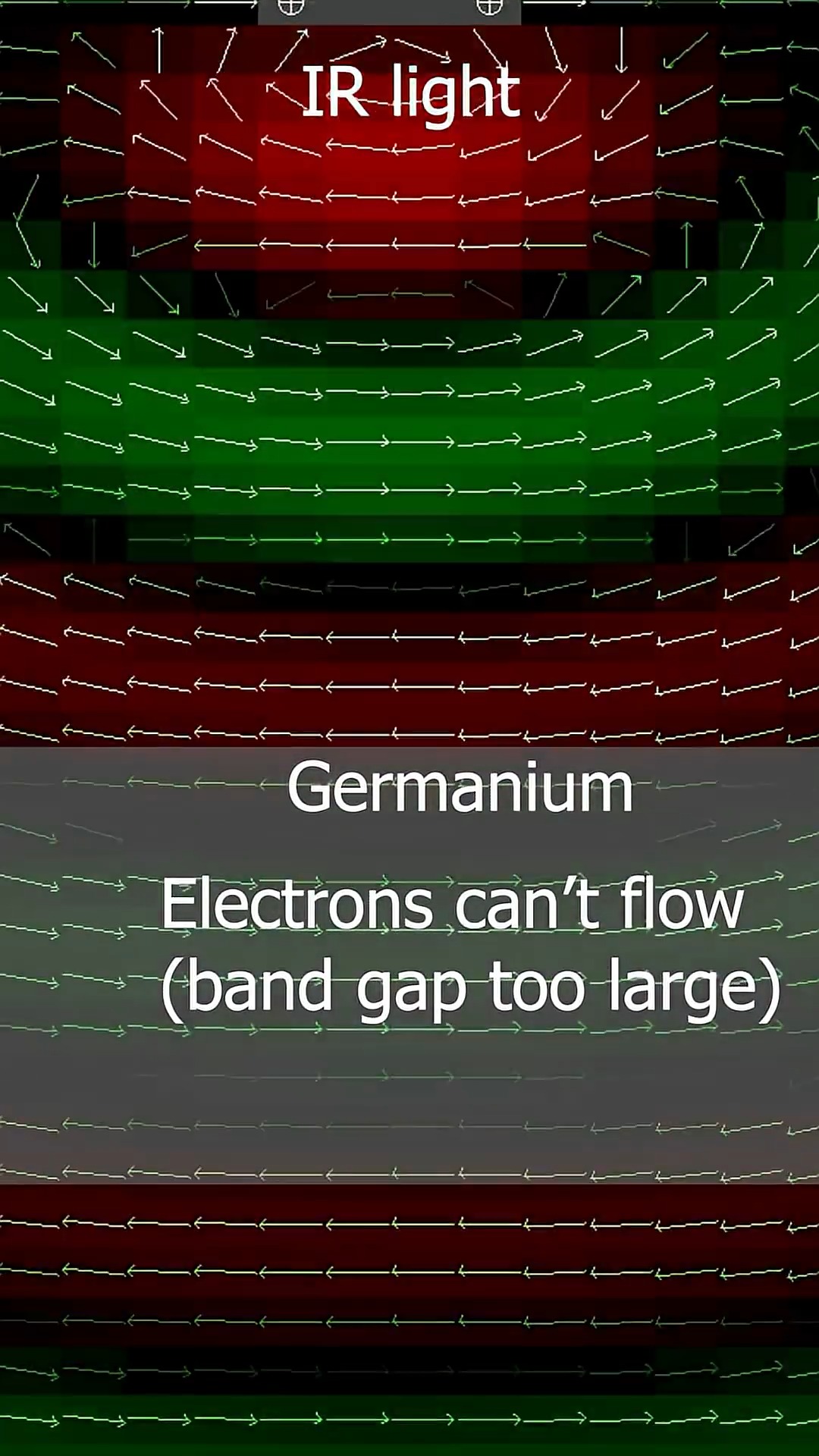 This metal is completely see through #physics #science #metal # ...