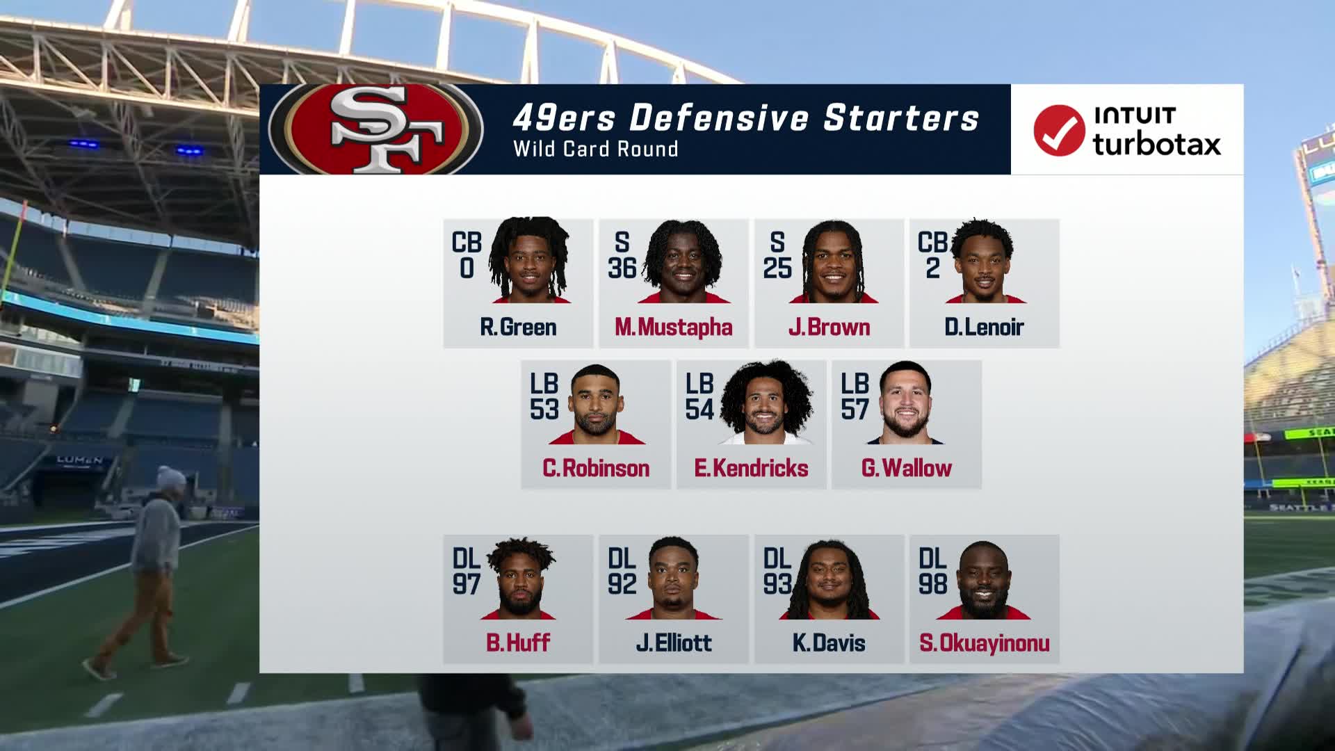 Kyle Van Noy on how 49ers can rattle Sam Darnold in divisional round ...