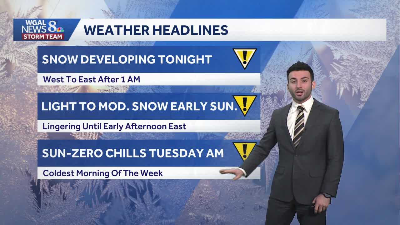 Impact day Tuesday | Sub-zero wind chills expected