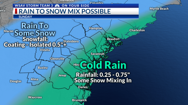 Weather aware: Rain transitions to some snow Sunday