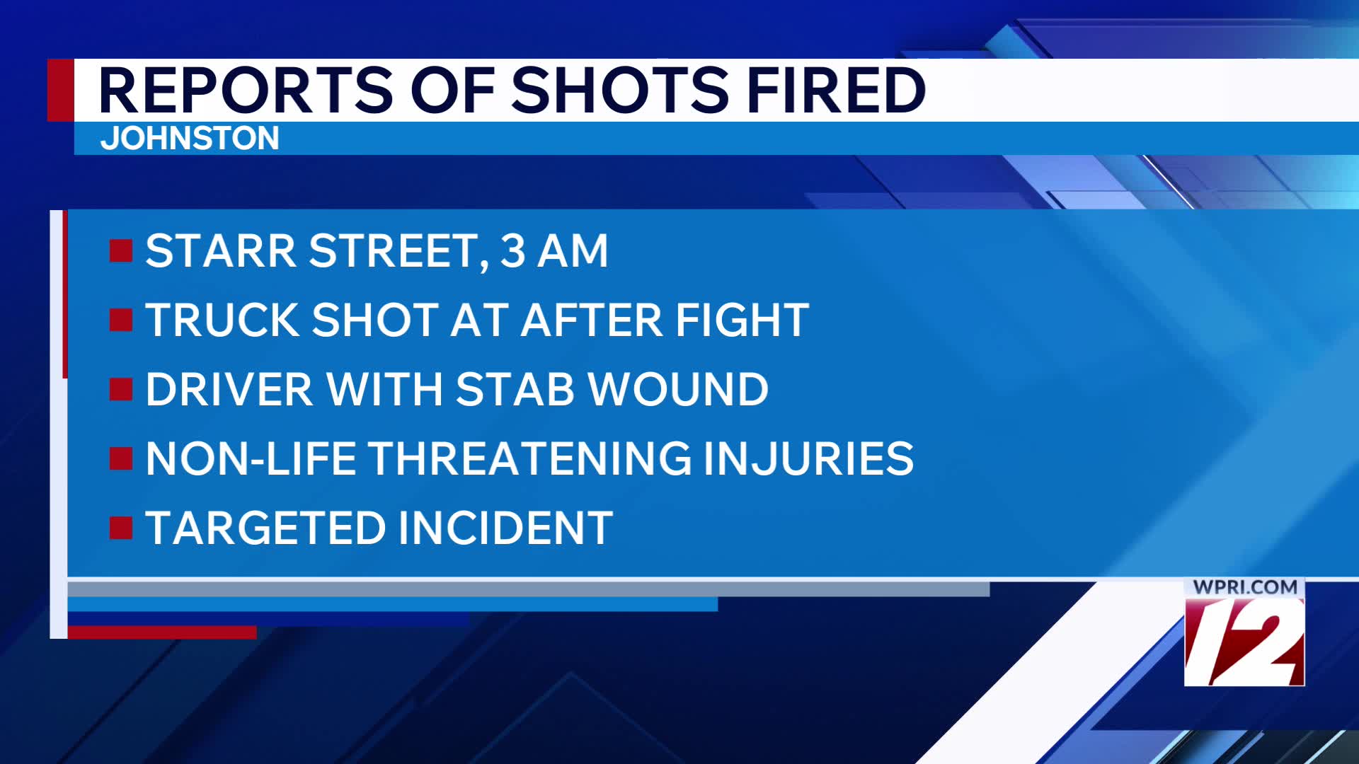 Shots fired incident in Johnston under investigation