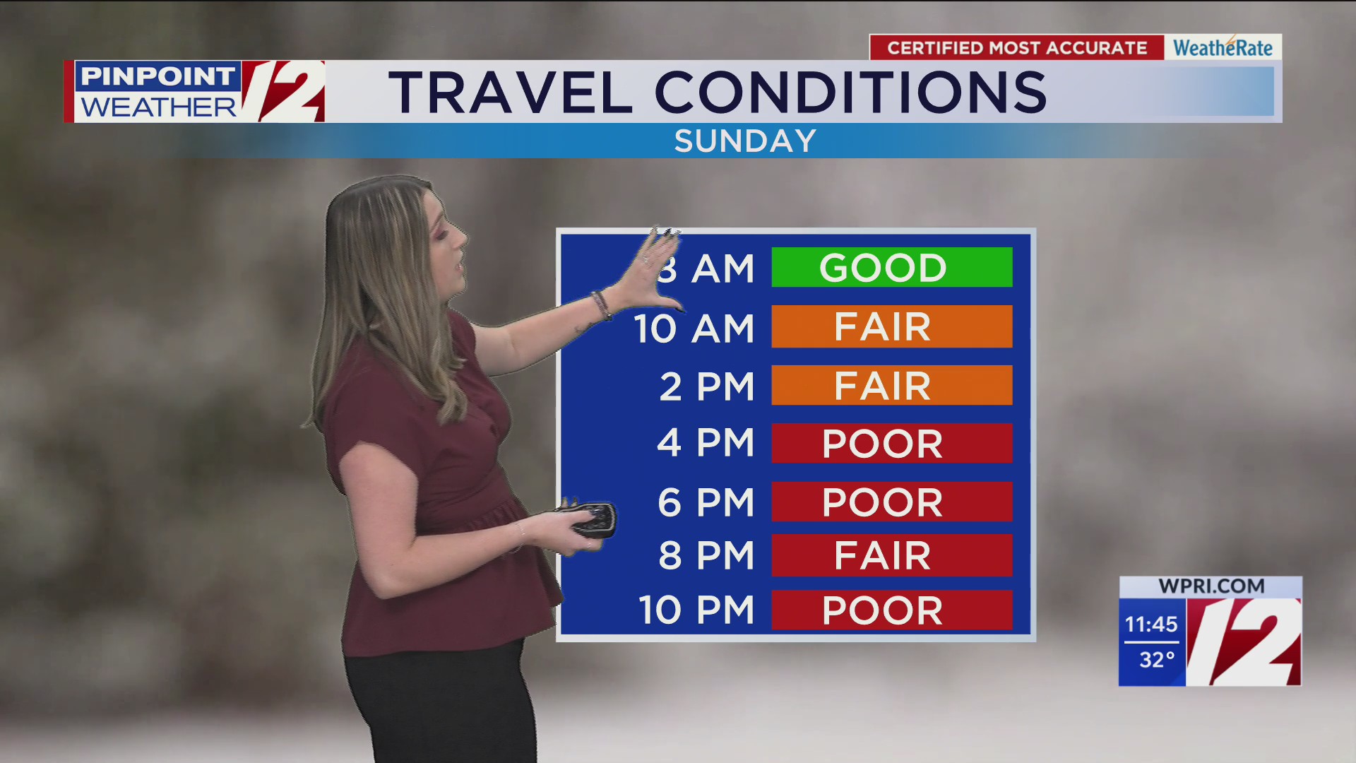 WPRI 12 weather forecast 1/17/26