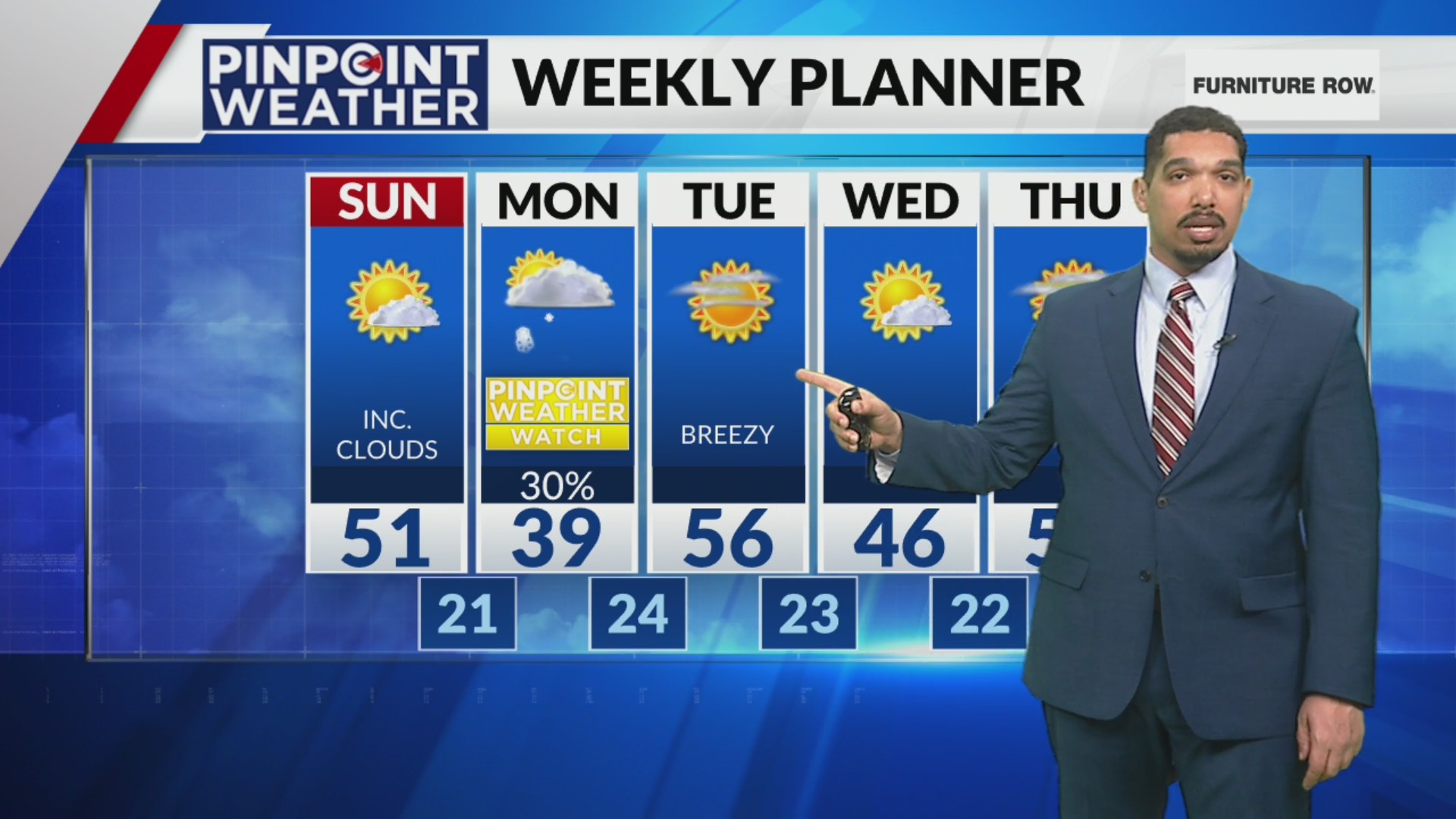 Denver weather: Temperatures rebound Sunday